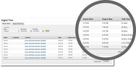 GPS Equipment Tracking by FieldLogix™ - Serving Fleets for 20 yrs